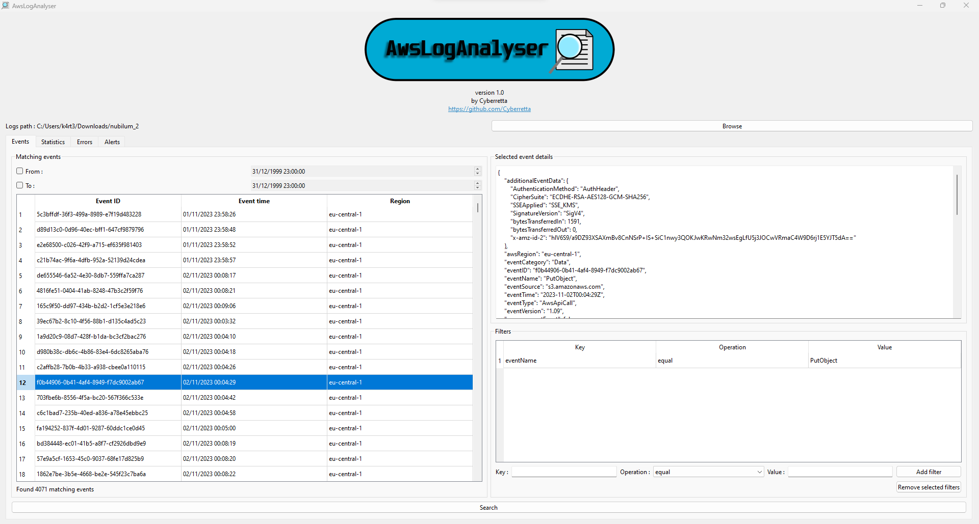 Cyberretta - Accueil